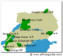 Uganda National Parks and Game Reserves